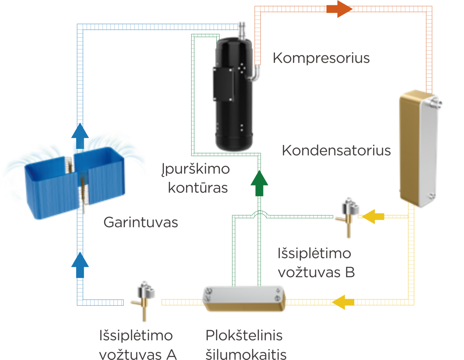 Midea Mars Series R290 • „Midea“ ir „Daikin“ šilumos siurbliai tiesiogiai iš gamintojo